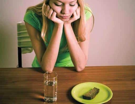 La Bulimia Nerviosa – Diagnóstico, Tratamiento Y Causas. – Psicologistica