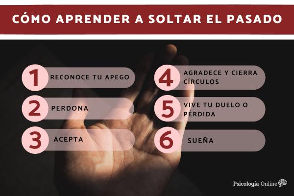 Acepta Tus Defectos: Cómo Lograrlo Con Estos Pasos Efectivos ...