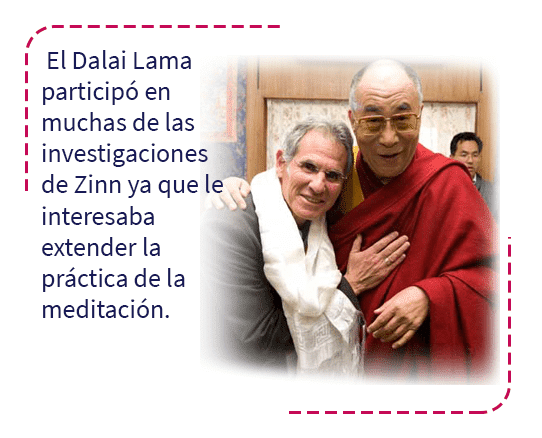 Origen Sorprendente Del Mindfulness: Descubre Cómo Surgió La Práctica ...